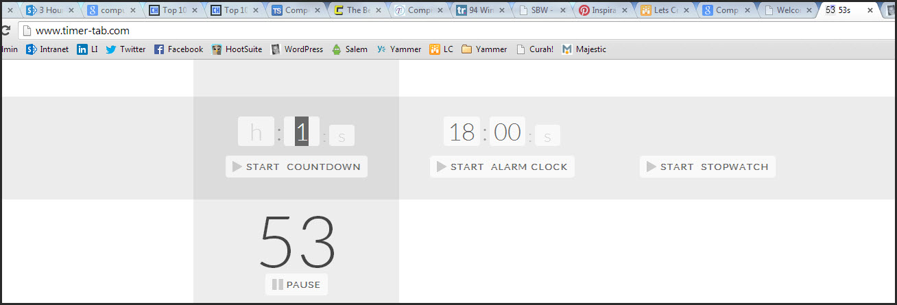 Productivity Tip : Timing Your Tasks – Views from Veronique