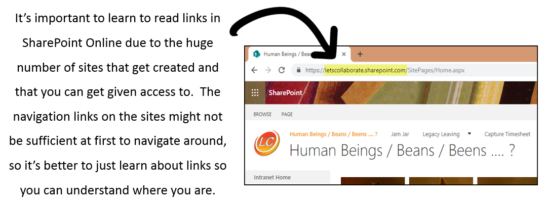 Understanding #SharePoint Links – Views from Veronique