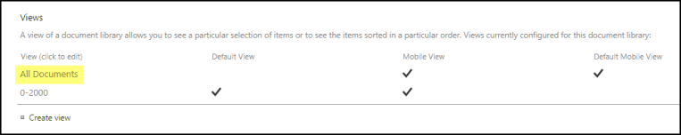 How to Fix the 5000 Item Limit Error Message in Classic #SharePoint ...