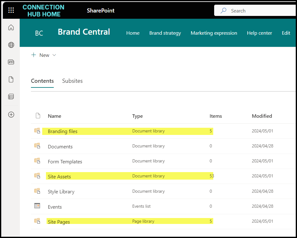 SharePoint A-Z : T is for Template – Views from Veronique